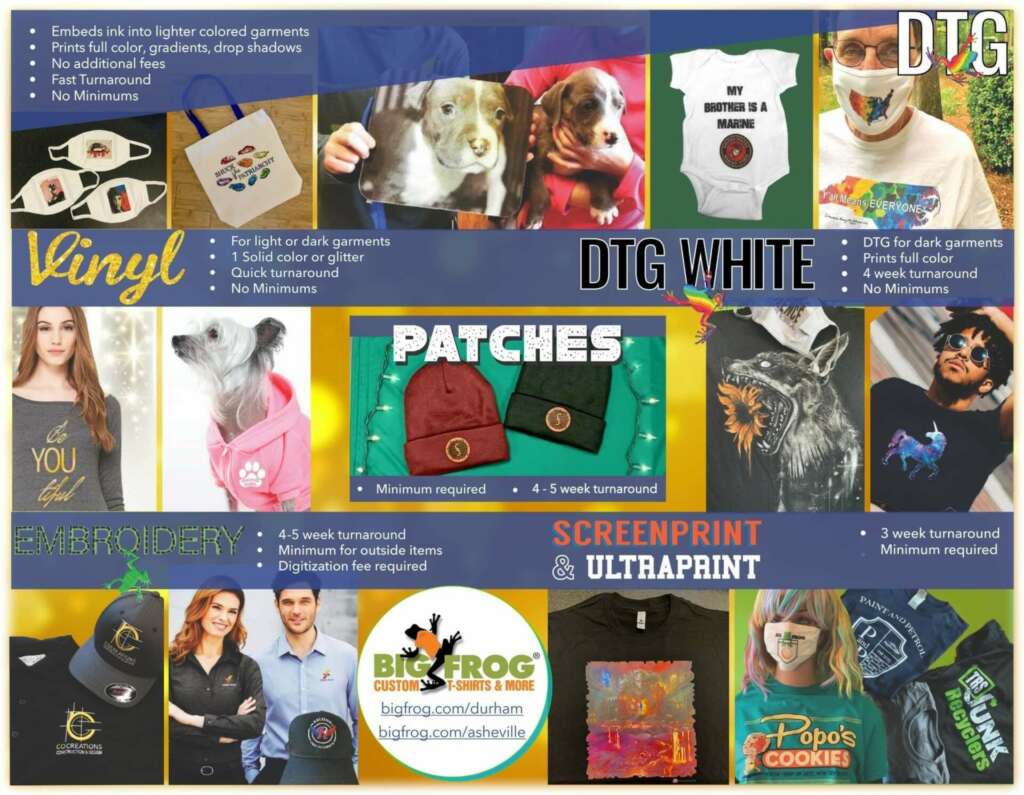 Meet David Riddell - CanvasRebel Magazine