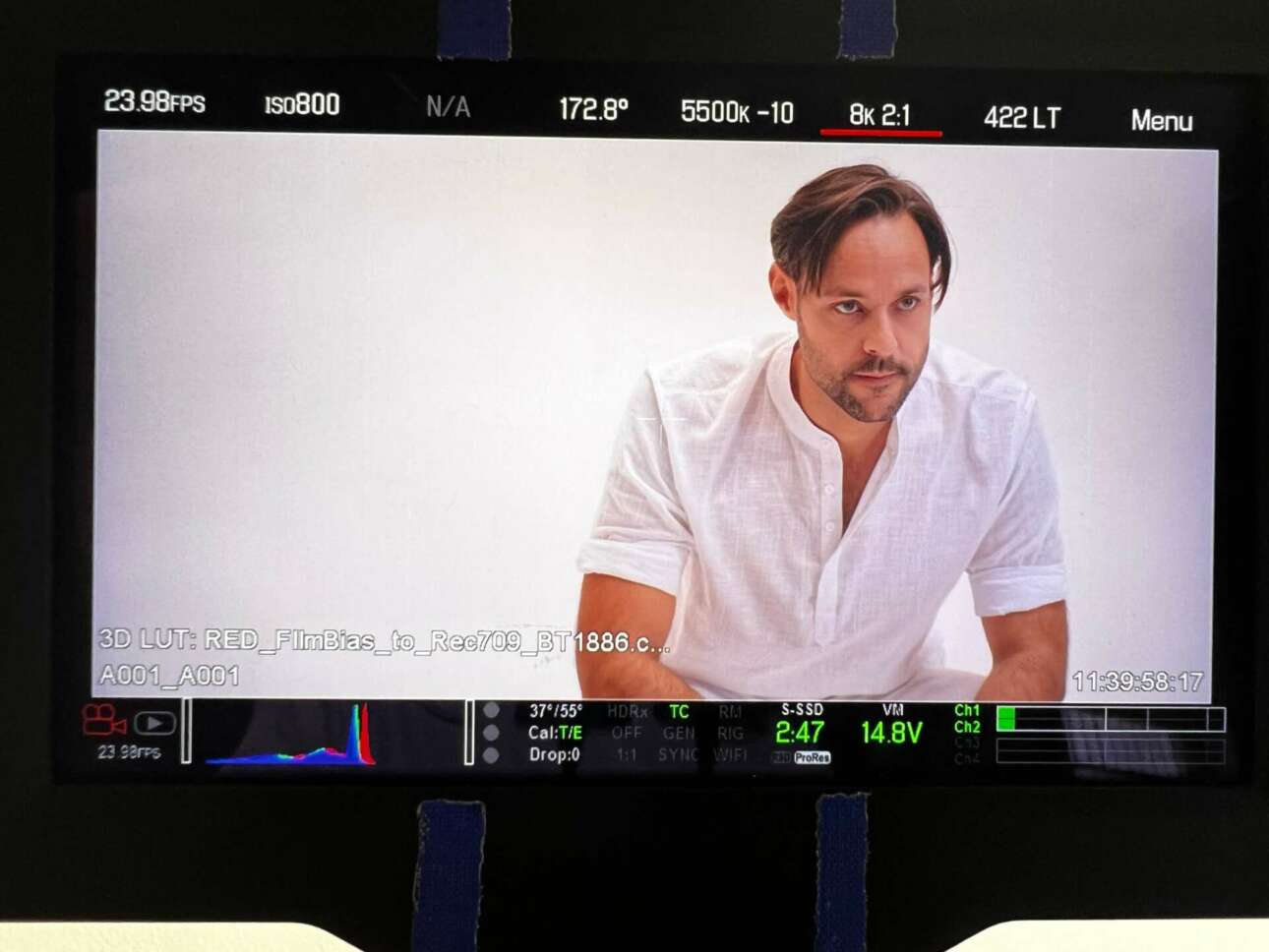 Meet Jeff Leach – CanvasRebel Magazine