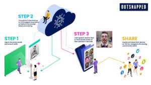 Meet Nicholas Rhodes – CanvasRebel Magazine