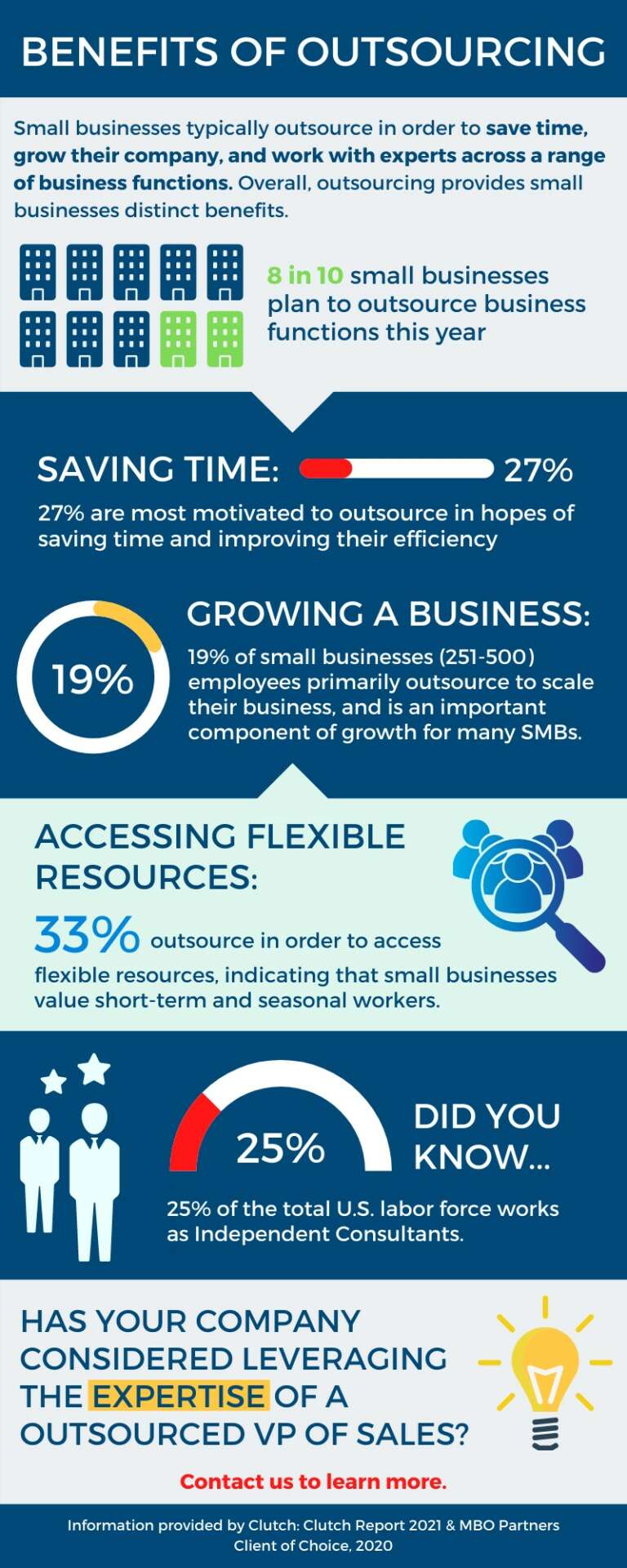 Meet Kevin Lawson – CanvasRebel Magazine