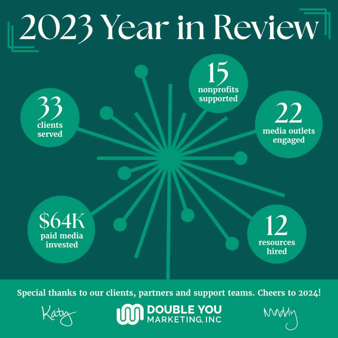 Meet Katy Wells – CanvasRebel Magazine