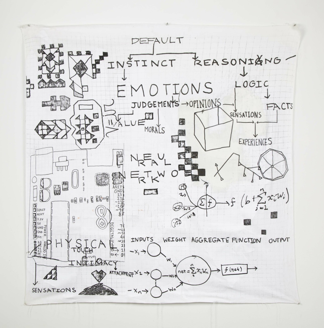 Daily Inspiration: Meet Elle Gillette – CanvasRebel Magazine